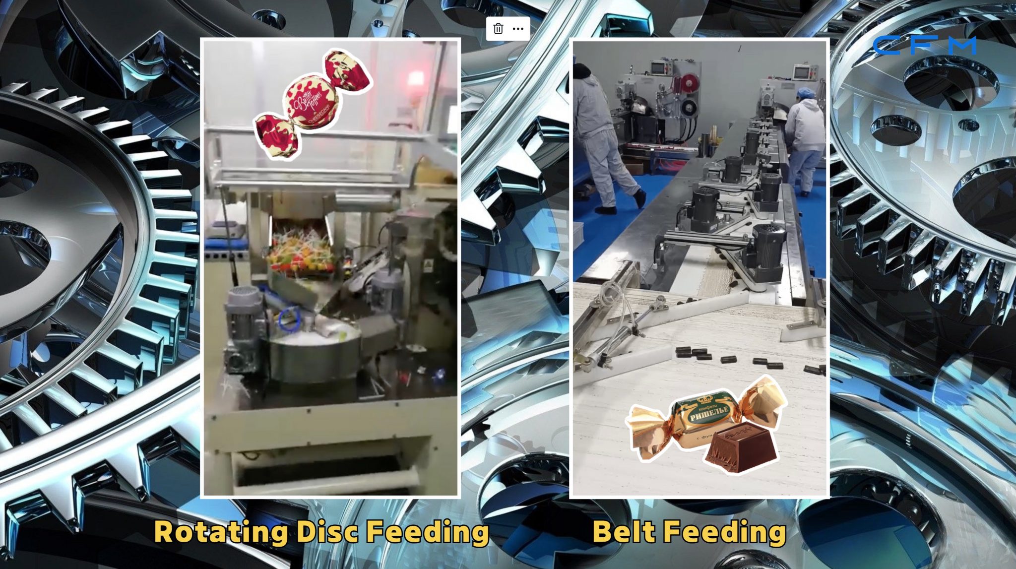 How the Twist Wrapping Machine Works - CFM - Confectionery Packaging Automation